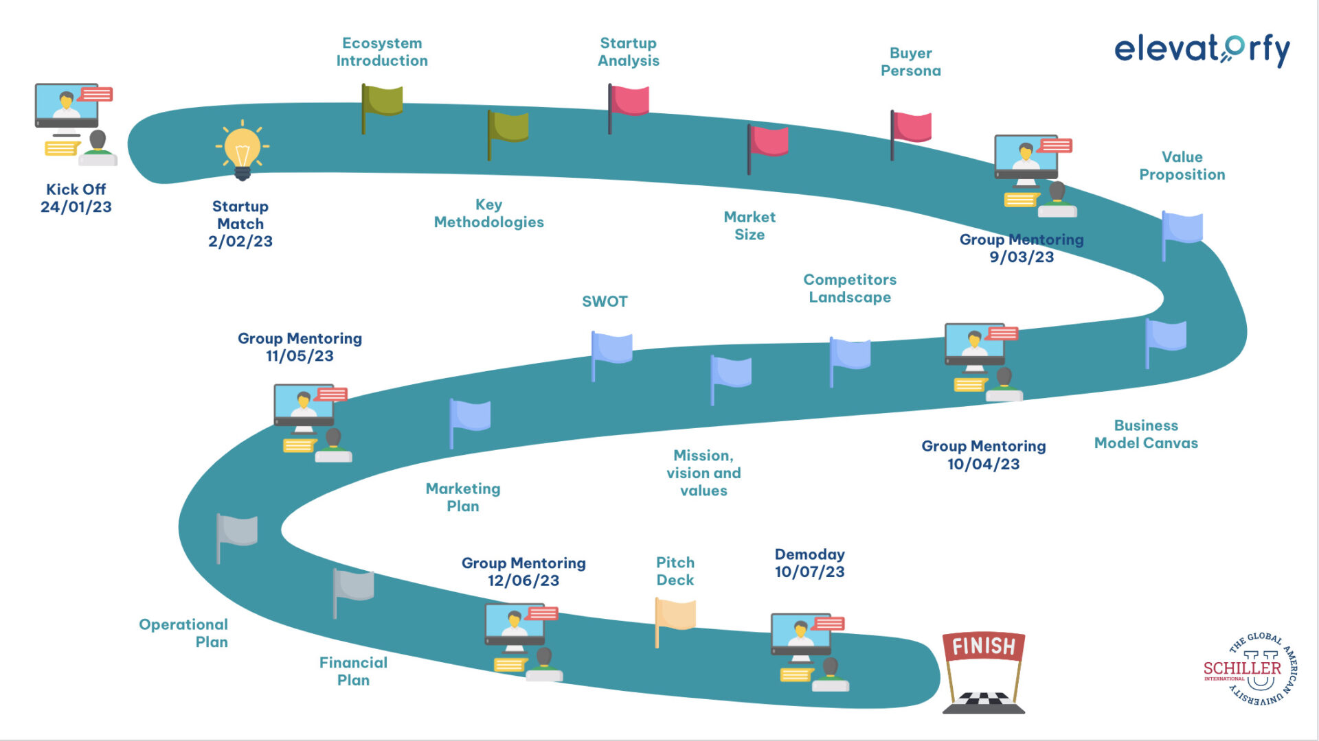 EN - Calendar - elevatorfy