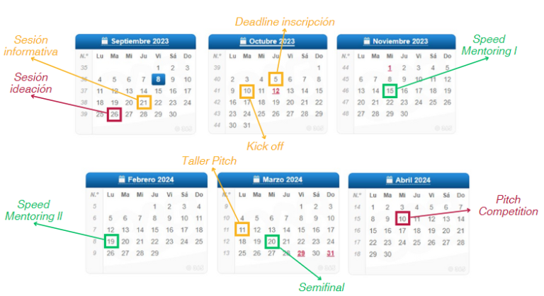 Comillas emprende - registro - elevatorfy